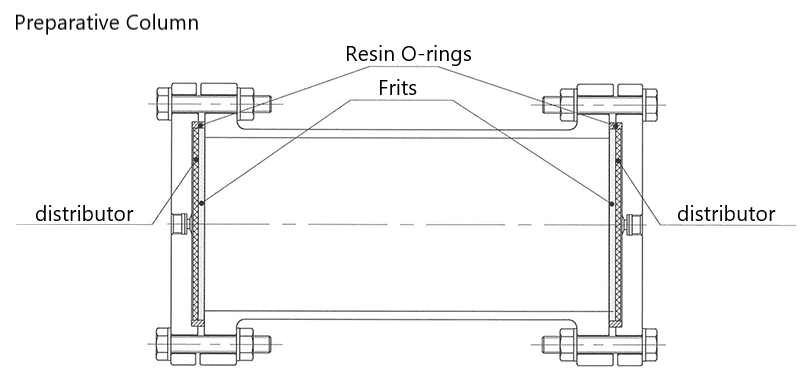 Solid-Phase Extraction Column/Preparative Column | 株式会社巴製作所｜特殊ボルト、ナット並び ...